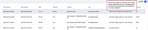 容器服务 Serviceandingress 常见报错和处理 故障处理 文档中心 腾讯云