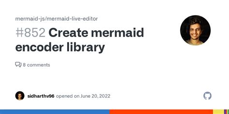 Create Mermaid Encoder Library Issue Mermaid Js Mermaid Live Editor Github