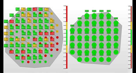 New Direct Scanning Strategy Improves Accuracy And Repeatability Hexagon