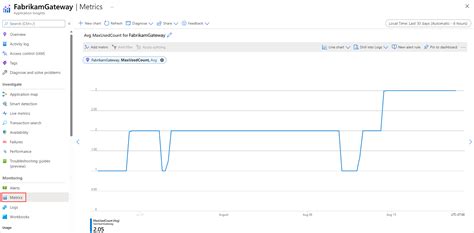 워크플로에서 Sap 액세스 Microsoft Learn