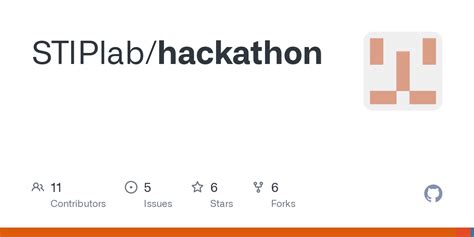 GitHub STIPlab Hackathon