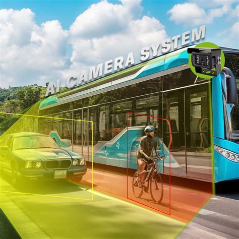 Ai Security Camera System Designed For Pedestrian Vehicle And Obstacle Detection Luview