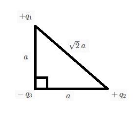Consider Three Point Charges Located At The Corners Of A Right Triangle