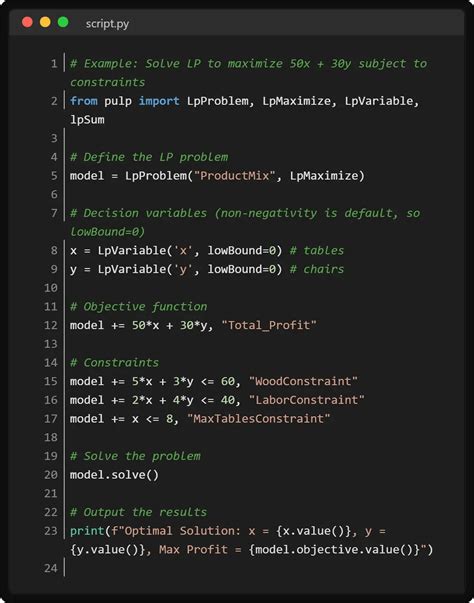 6 steps to solve linear programming problems [2025 solutions]