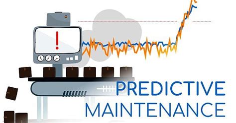 Integrating Machine Learning Algorithms For Predictive Maintenance In