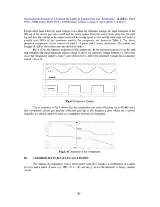 Design implementation of bit flash adc in µm cmos PDF