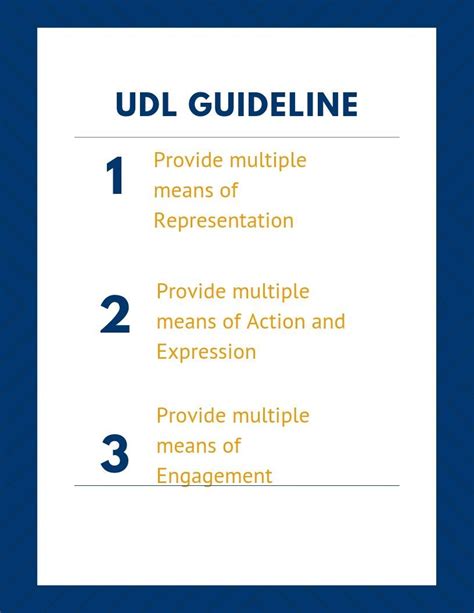 Udl Guideline Chart 3 Actions Explained
