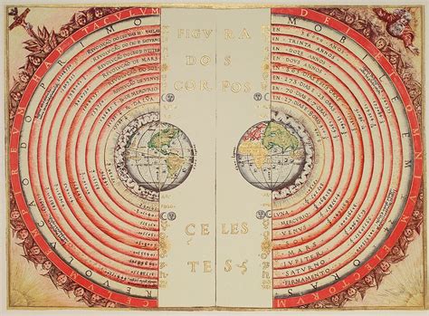 Wikipediafeatured Picture Candidatesptolemaic Geocentric Model