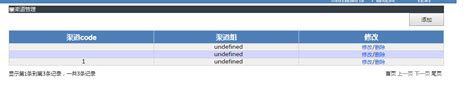 Php开发增删改查php商品管理增删改查 Csdn博客