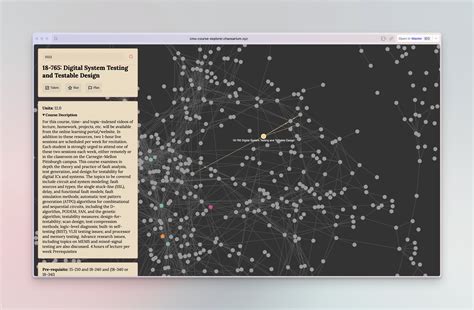 Github Chaosariumcmu Course Graph Graph Visualisation Of Cmu