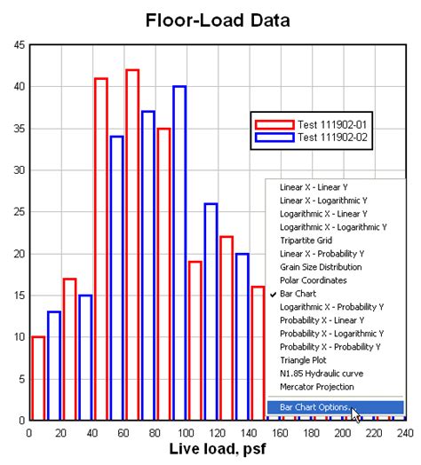 DPlot Bar Charts