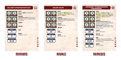 Commander Deck Template