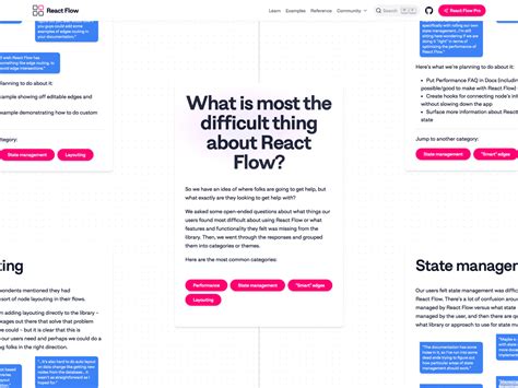 Create A Slide Show Presentation With React Flow React Flow