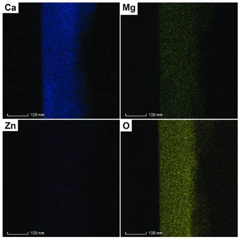 Electron Energy Loss Spectroscopy Eels Mapping Of Film A Download
