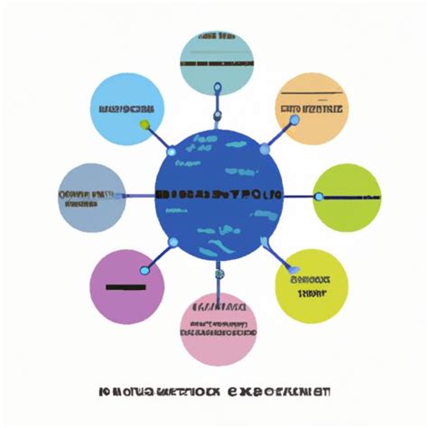 What Is An Ecosystem In Environmental Science Exploring