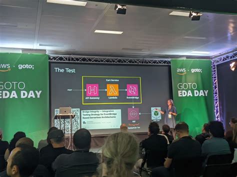 martyn kilbryde on linkedin gotoedaday aws