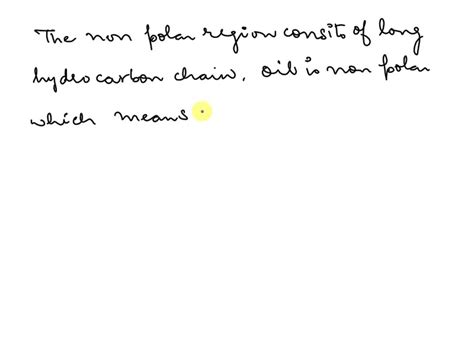 Solved Capsaicin Is Responsible For The Heat Of Peppers It Is Common Practice To Fry Capsaicin