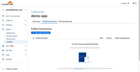Cloudflare Tunnels Deploying Secure Applications With Docker Compose Pycvalade