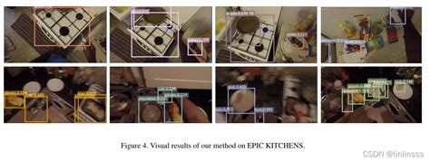 视频目标检测paper（二）《sequence Level Semantics Aggregation For Video Object Detection》基于视频的目标检测 Csdn博客