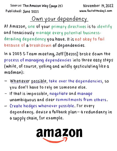 November 14 Own Your Dependency By Danny Sheridan