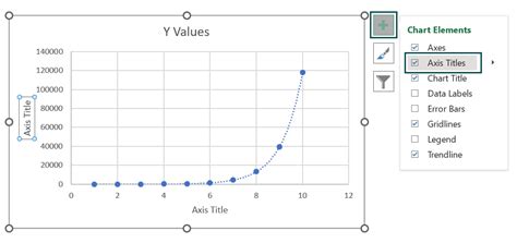 Growth Excel Formula Function Examples How To Use