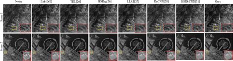 Figure 11 From A Denoising Network Based On Frequency Spectral Spatial