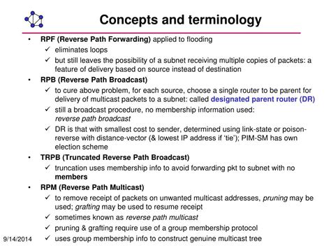 PPT Multicast Protocol And Implementation PowerPoint Presentation Free Download ID