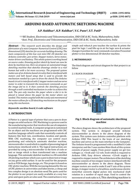Irjet Arduino Based Automatic Sketching Machine