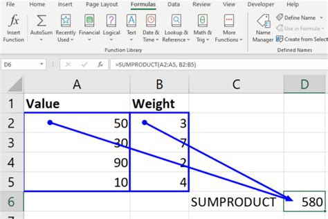 How To Find Circular References In Excel Master Data Skills AI