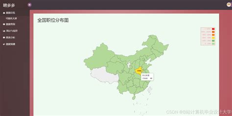 计算机毕业设计hadoopsparkhive招聘大数据分析可视化 招聘推荐系统 大数据毕业设计源码lw文档ppt讲解 Csdn博客