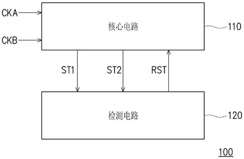 Electronic Device Eureka Patsnap