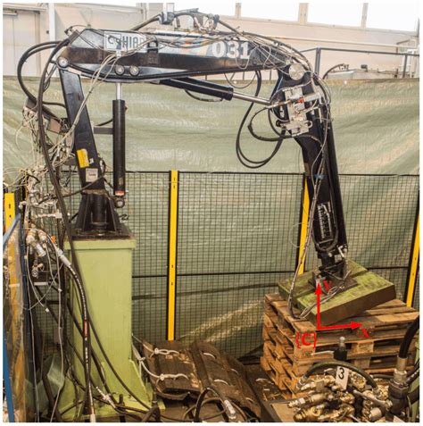The Contact Force Motion Control Set Up For The Experiments The Download Scientific Diagram