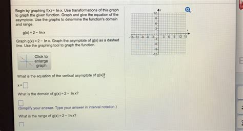 Solved Begin By Graphing Fx Inx Use Transformations Of