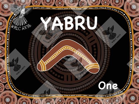 Yugambeh Language Counting Signs X 5 Wrlc Arts