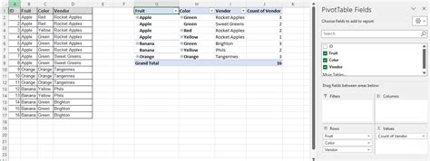 How To Group By Multiple Columns And Count In Excel Stack Overflow