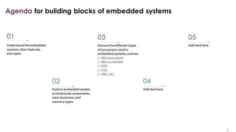 building blocks of embedded systems powerpoint presentation slides ppt