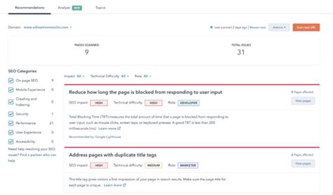 2023 Hubspot Cms Review Best For Lead Gen And Nurturing