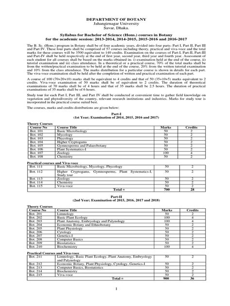 30 Botany Syllabus Hons 2013 2017 A19775 Pdf Chemical Bond Chemical Reactions