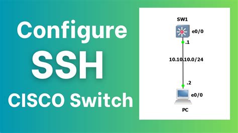 How To Configure Ssh On Cisco Switch Complete Step By Step Guide Router Switch Blog