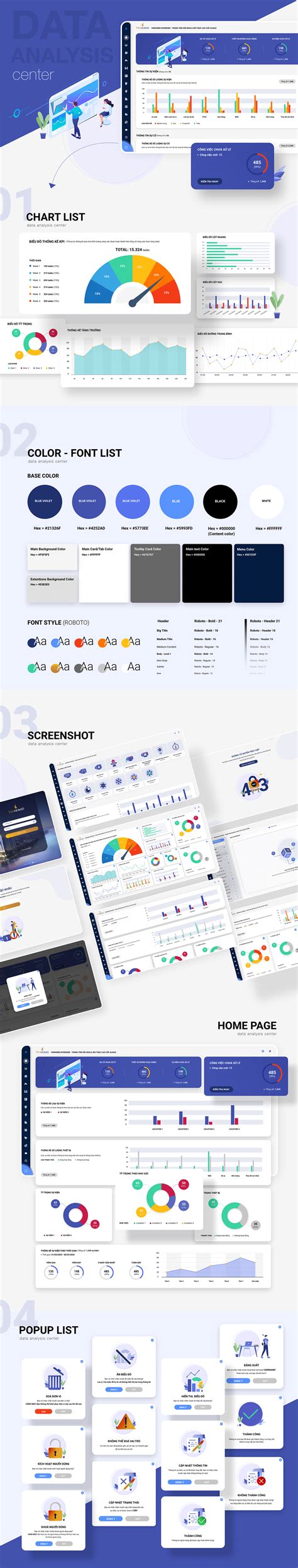 UI Website Data Analysis Behance