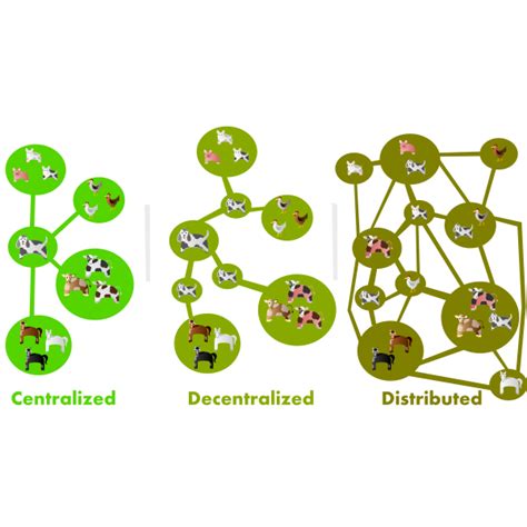 network node distributed free svg