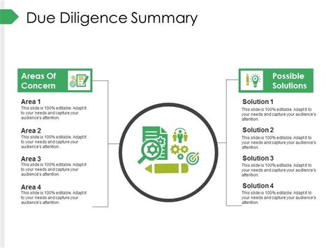 due diligence summary ppt powerpoint presentation slides icons