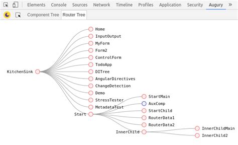 debugging angular applications with augury grow together by sharing