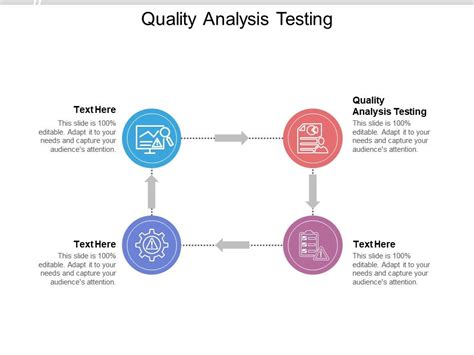 Quality Analysis Testing Ppt Powerpoint Presentation Outline Slide Cpb PowerPoint Slides