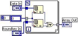 Advanced Encryption Standard AES For LabVIEW FPGA NI Community