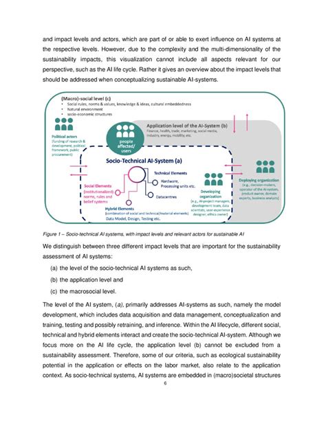 Broadening The Perspective For Sustainable Ai Comprehensive Sustainability Criteria And