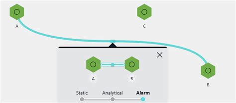 Dashboards Node Edge Graph Inherit The Severity Colors Of Its