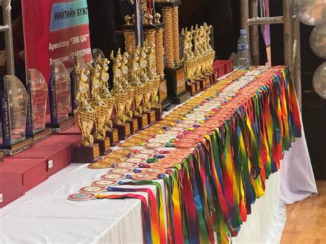 Өвөрхангай аймгийн Соёл урлаг аялал жуулчлал залуучуудын газар Added