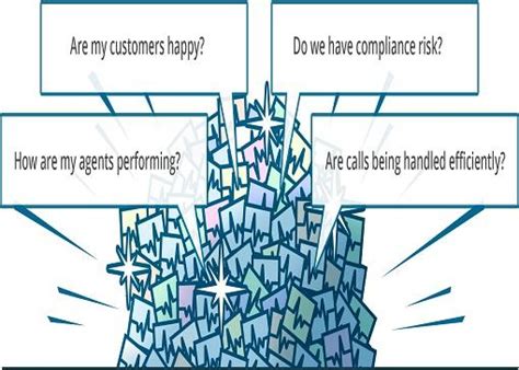 Qanda With Tcn On Platform 30 And Its Latest Speech Analytics Feature