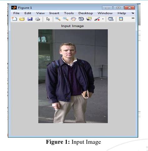 Figure From Human Body Extraction From Single Images Based On The Multiple Segmentation